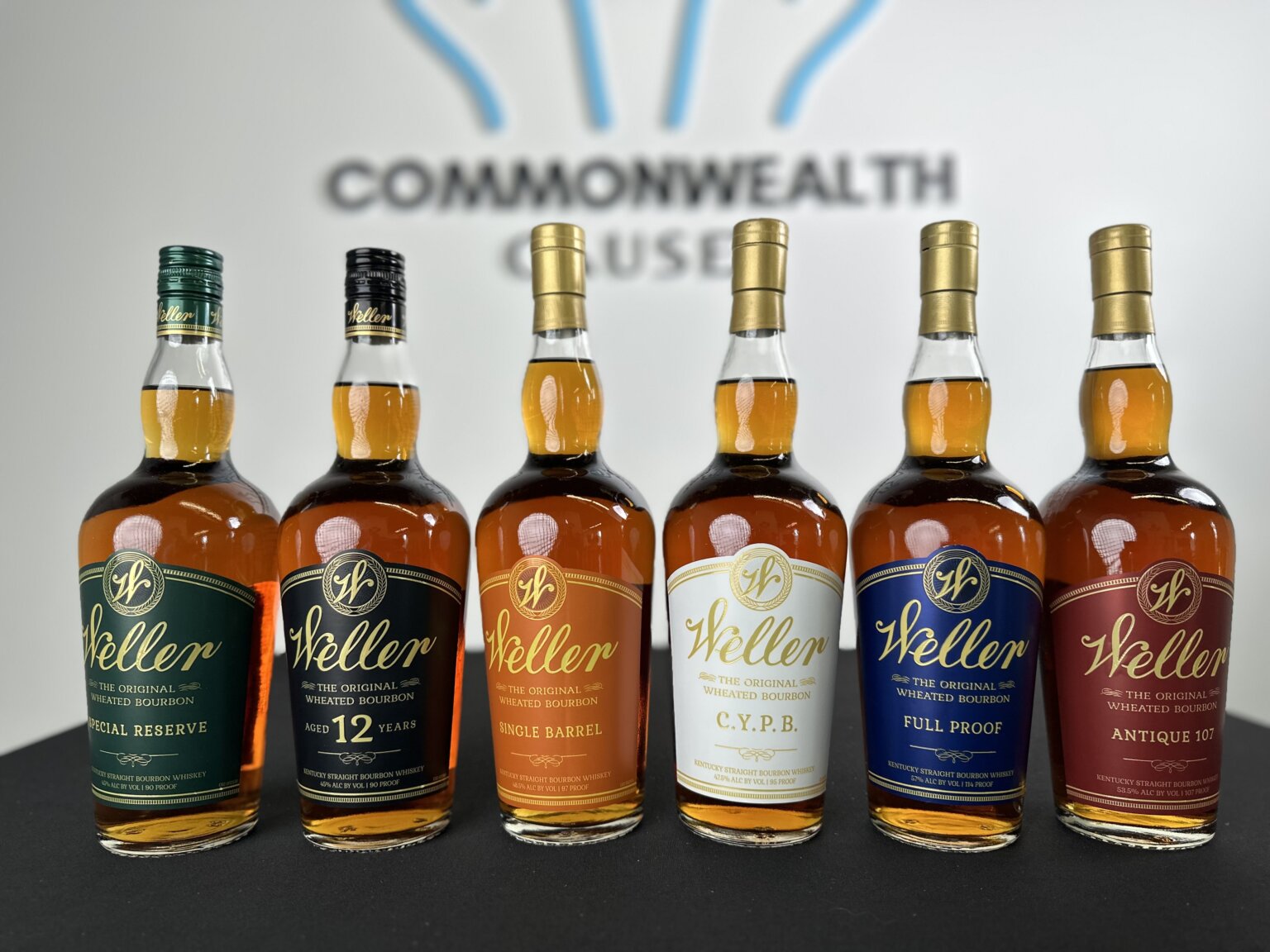 The Ultimate Bourbon Collection Raffle | Commonwealth Causes