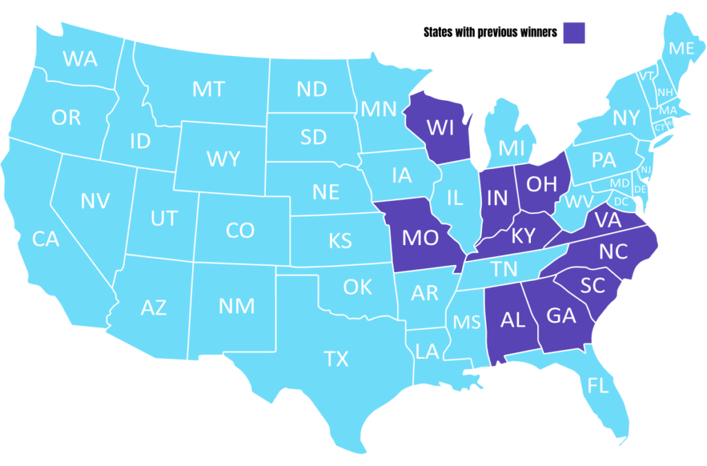 January 2024 Ultimate Bourbon Collection Raffle | Commonwealth Causes